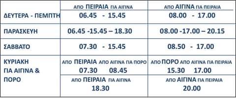 Νέα Δρομολόγια Ε/Γ-Ο/Γ Ιονίς από 25/2/2015 | PireasPiraeus . the web