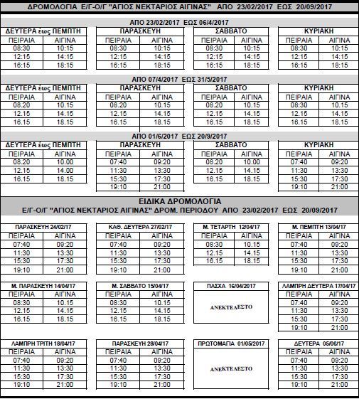 Πειραιάς – Αίγινα : Δρομολόγια Ε/γ-Ο/γ Αγιος Νεκτάριος | PireasPiraeus ...