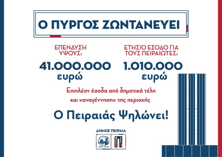 Δήμος Πειραιά : Προχωράει η διαδικασία αξιοποίησης του Πύργου Πειραιά ...