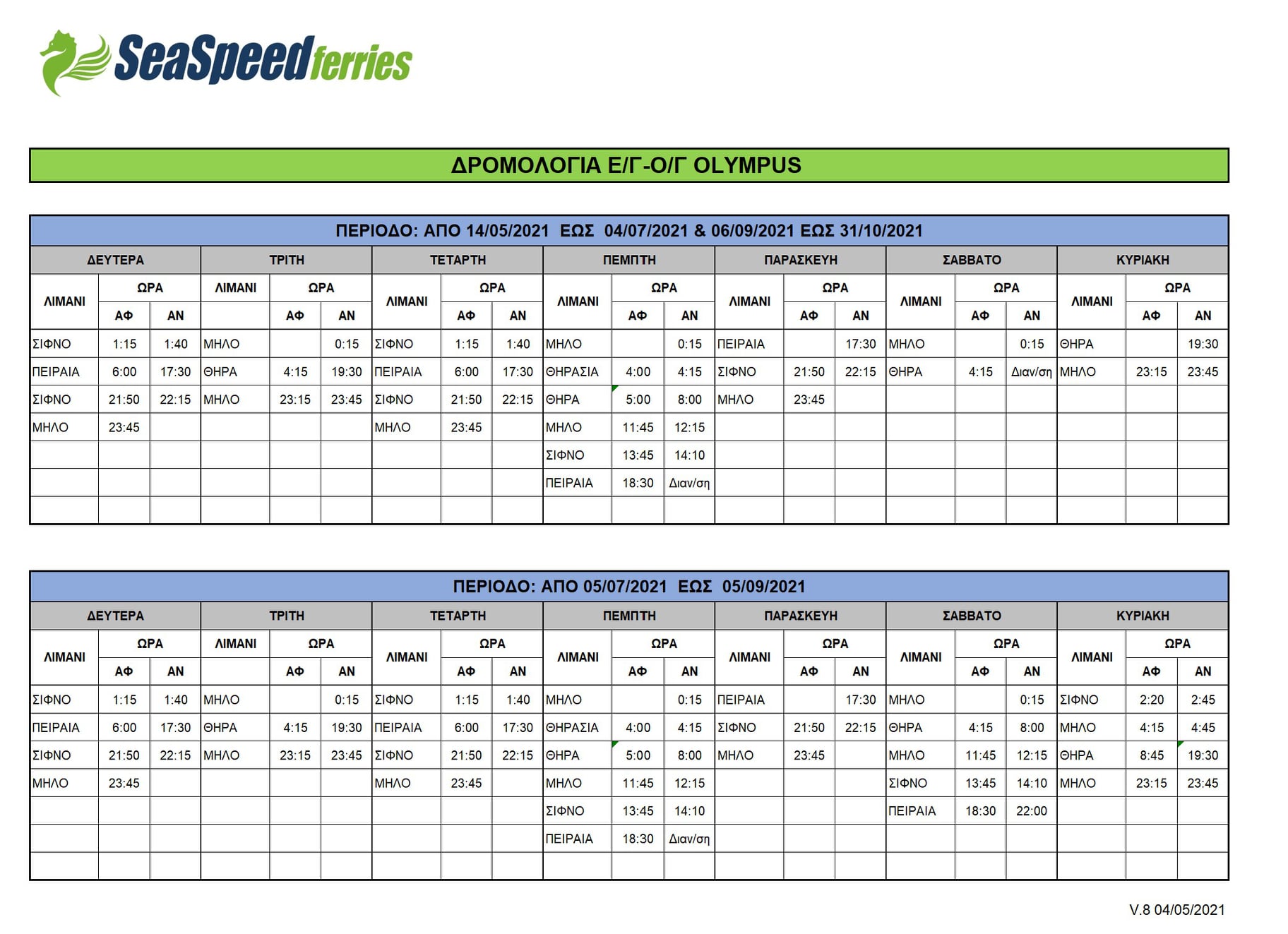 Ξεκινάει το Olympus στη γραμμή Πειραιάς-Σίφνος-Μήλος-Σαντορίνη ...